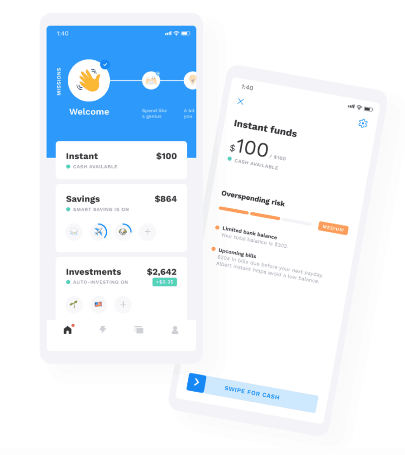 6 Best Budgeting Apps | Take Control Of Your Finances | Banks.com