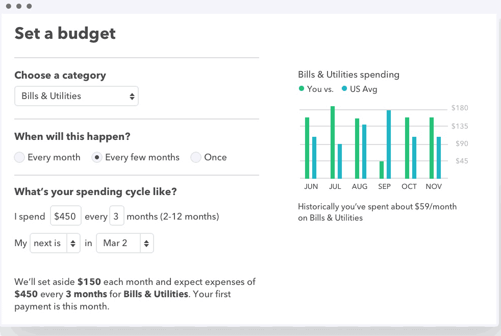 6 Best Budgeting Apps | Take Control Of Your Finances | Banks.com