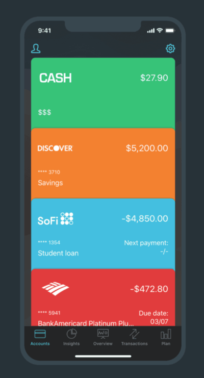 6 Best Budgeting Apps | Take Control Of Your Finances | Banks.com