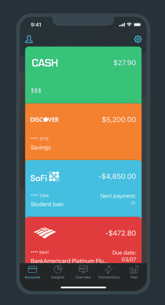 6 Best Budgeting Apps | Take Control Of Your Finances | Banks.com