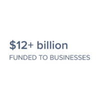 Lendio Small Business Loans Review | Banks.com